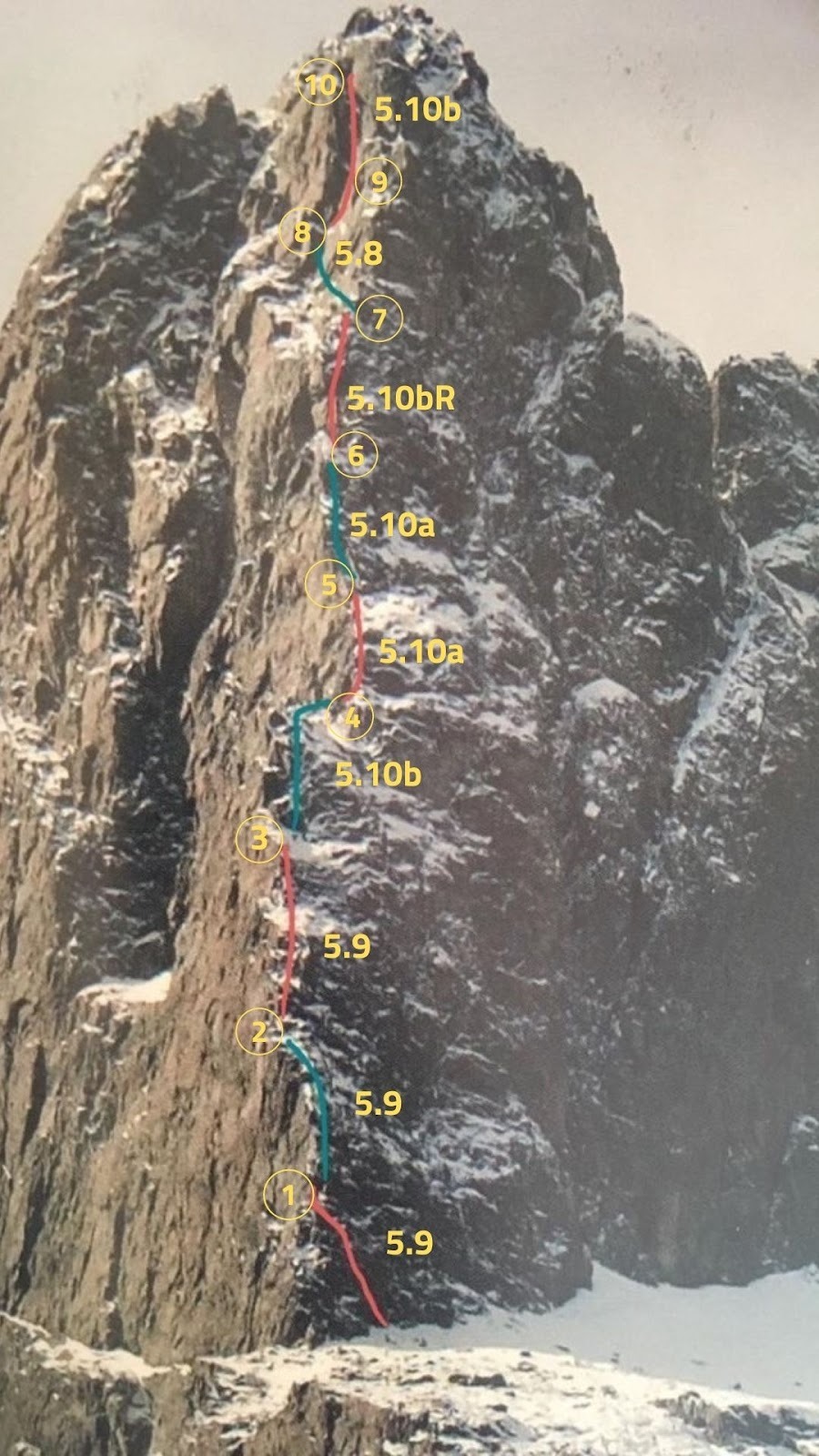 Topos de multilargos y bigwall en Chile - Andes to pacific